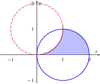 APEX Calculus and Polar Functions