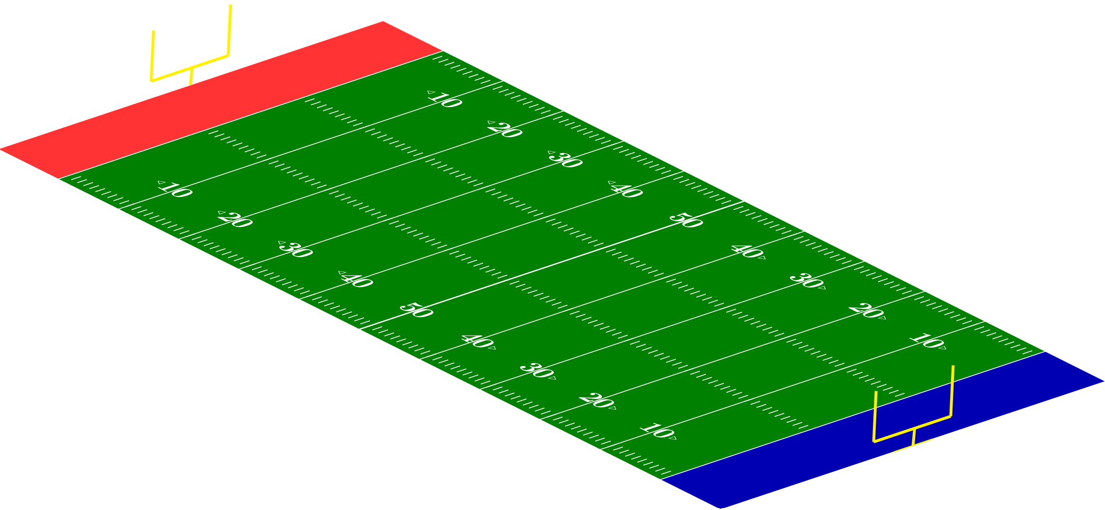 APEX Interpretations of the Derivative