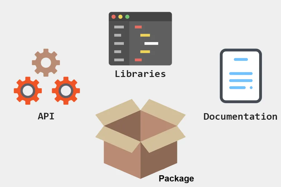 APIs and Libraries