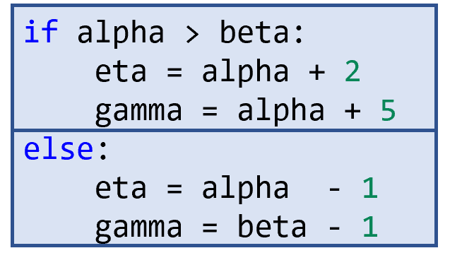Sequential If-Else Statements