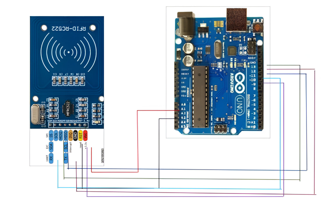 Smart Attendance system using RFID