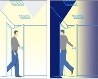 Automatic light control based on movement