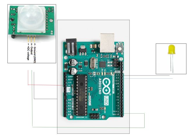Automatic light control based on movement