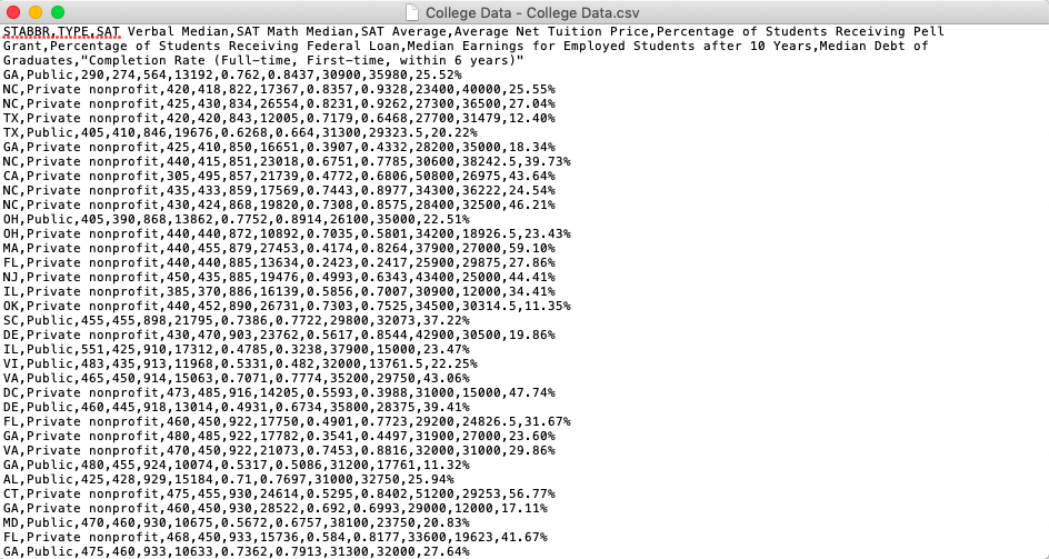 Importing Data Introduction To Google Sheets And SQL