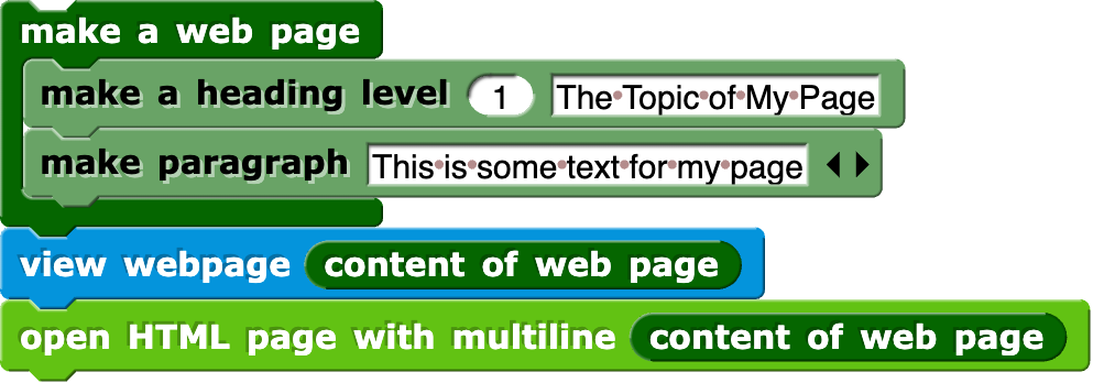 Chapter 2 HTML Runestone Interactive Overview