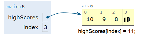 Array Traversals