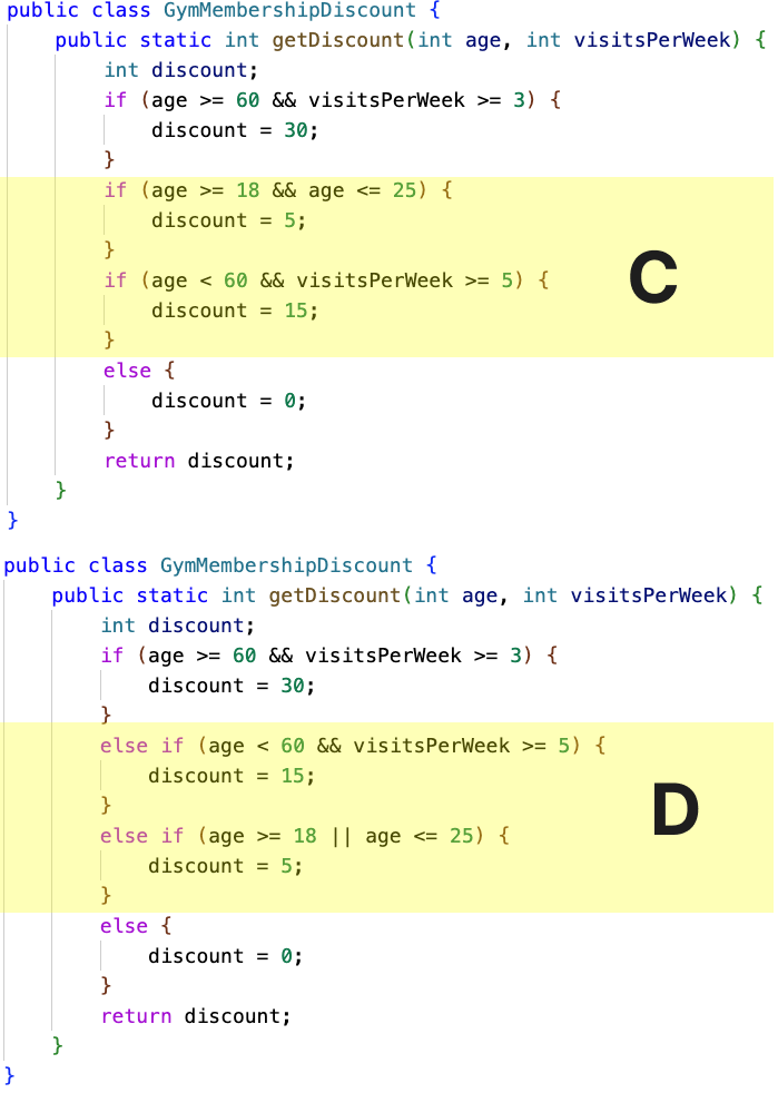 Practice Problems (Mixed Code) — CS Java