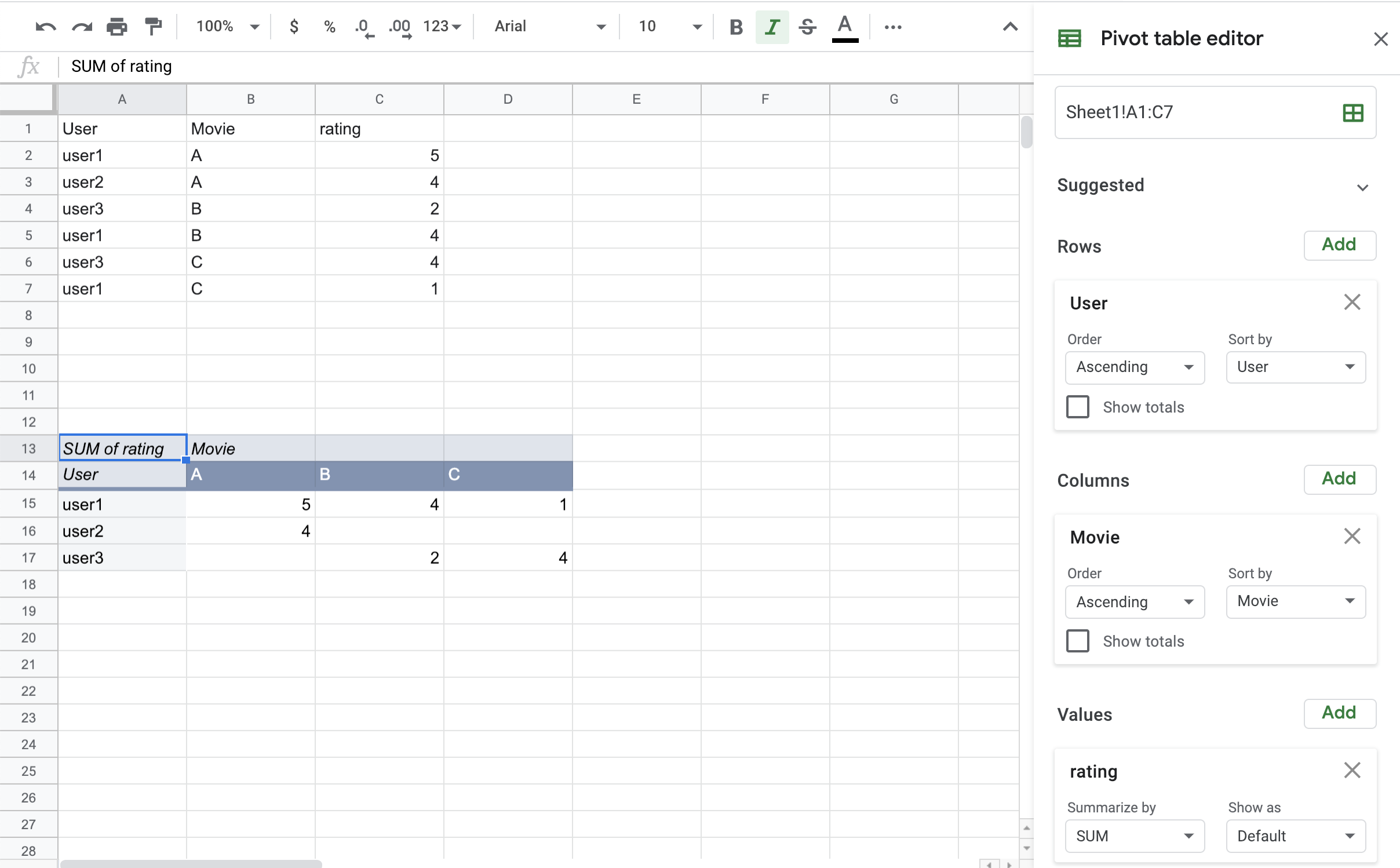 2 3 Case Study 1 Adding More Happiness Data How To Think Like A 