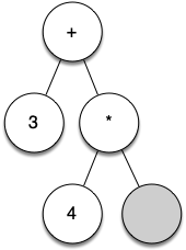 DS Parse Tree