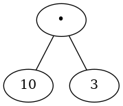 DS Parse Tree