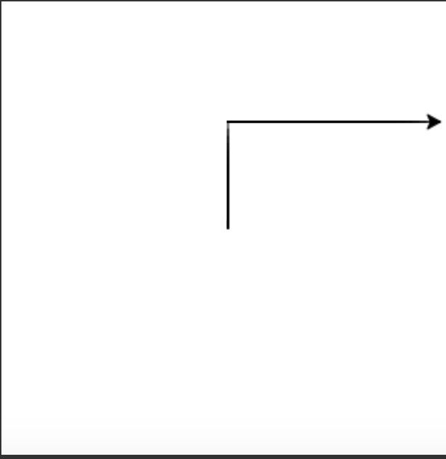 Exam Questions for Chapters 5 and 6 — Welcome To CS